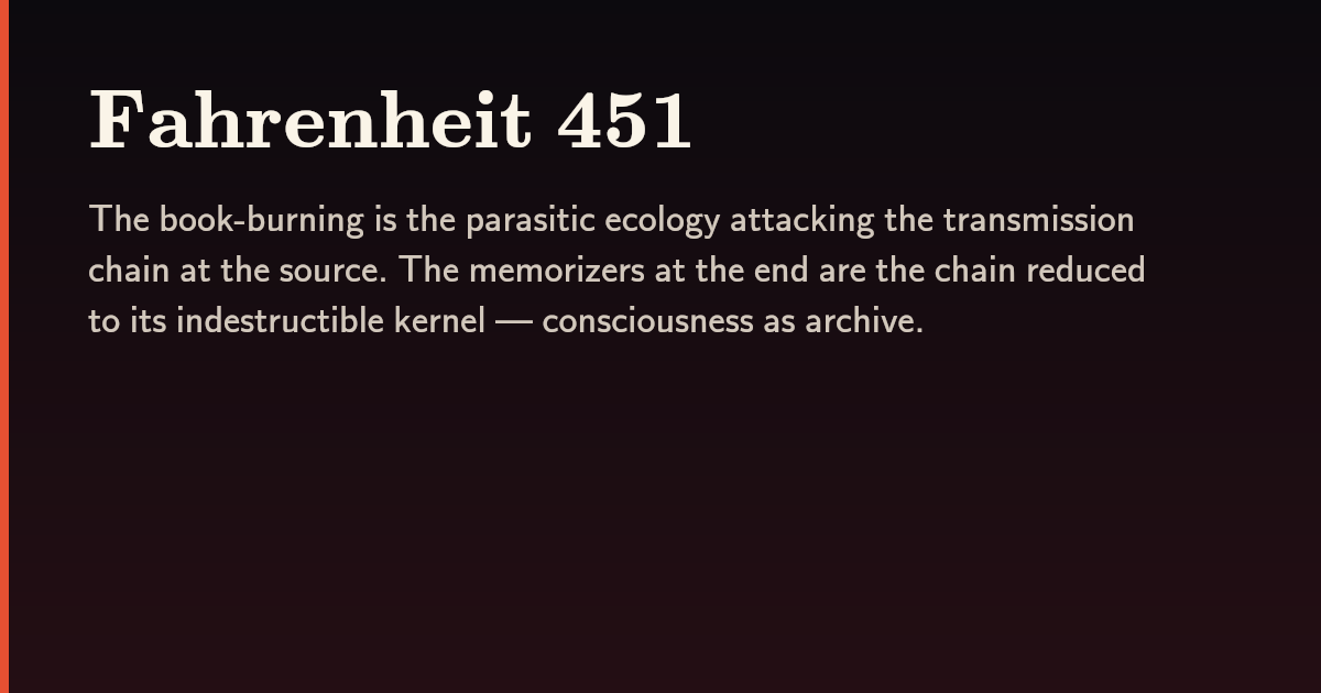 Fahrenheit 451 — TIMEWAR//WIKI